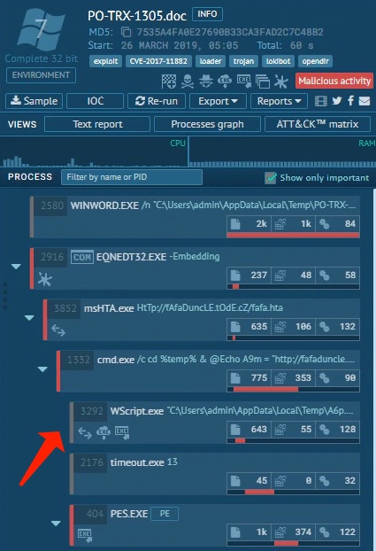Mshta: Definition. Apply PC Protection Against mshta.exe — How To Fix Guide