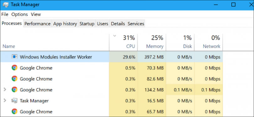 What is Windows Modules Installer Worker? — How To Fix Guide