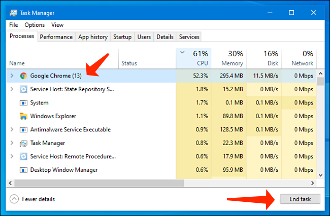 How to Fix High CPU Usage — Tutorials — How To Fix Guide