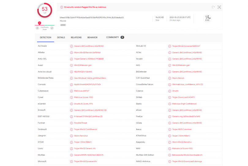 How To Recognize, Remove, and Avoid Malware? — How To Fix Guide