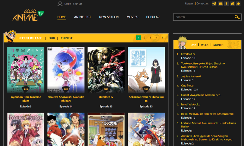 Is GoGoAnime Safe and Legal To Watch Anime?