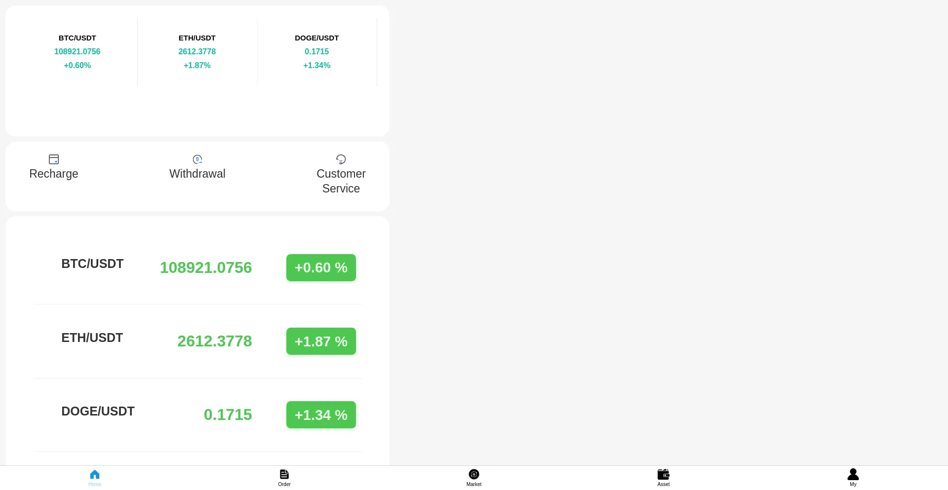 We Investigated Byteforgey: Legit or Scam? The Facts
